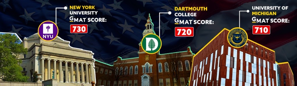 GMAT Requirements for Top 50 B-Schools: Updated Scores List